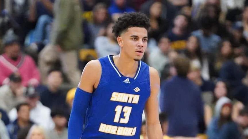 Envergure - Ajay Mitchell - Scouting reports & stats