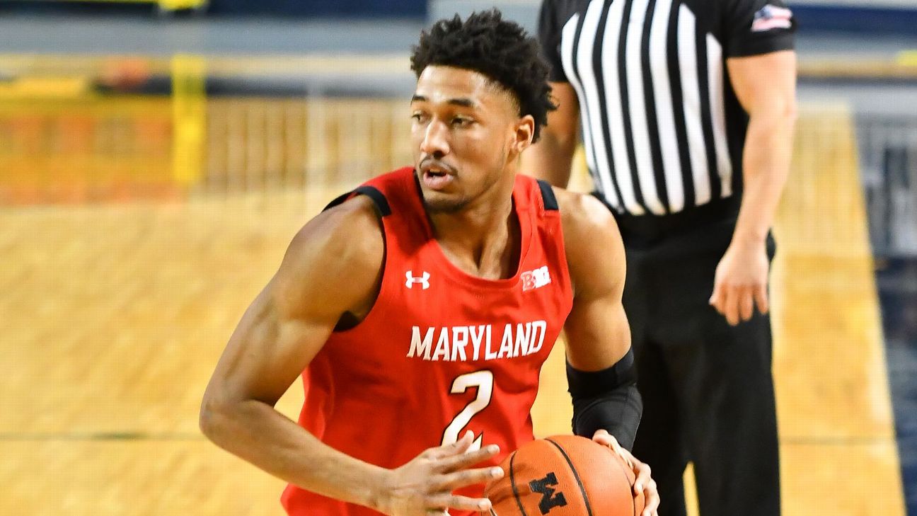 Envergure - Aaron Wiggins - Scouting reports & stats